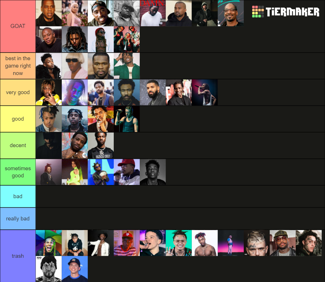 best rappers Tier List (Community Rankings) - TierMaker