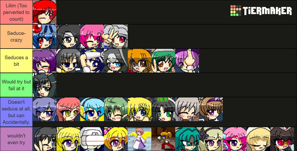 Eight Marbles 2x Characters Tier List (Community Rankings) - TierMaker