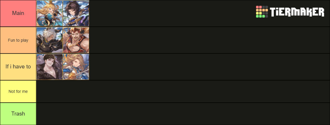 GBVS: Rising (Version 1.6) Tier List (Community Rankings) - TierMaker
