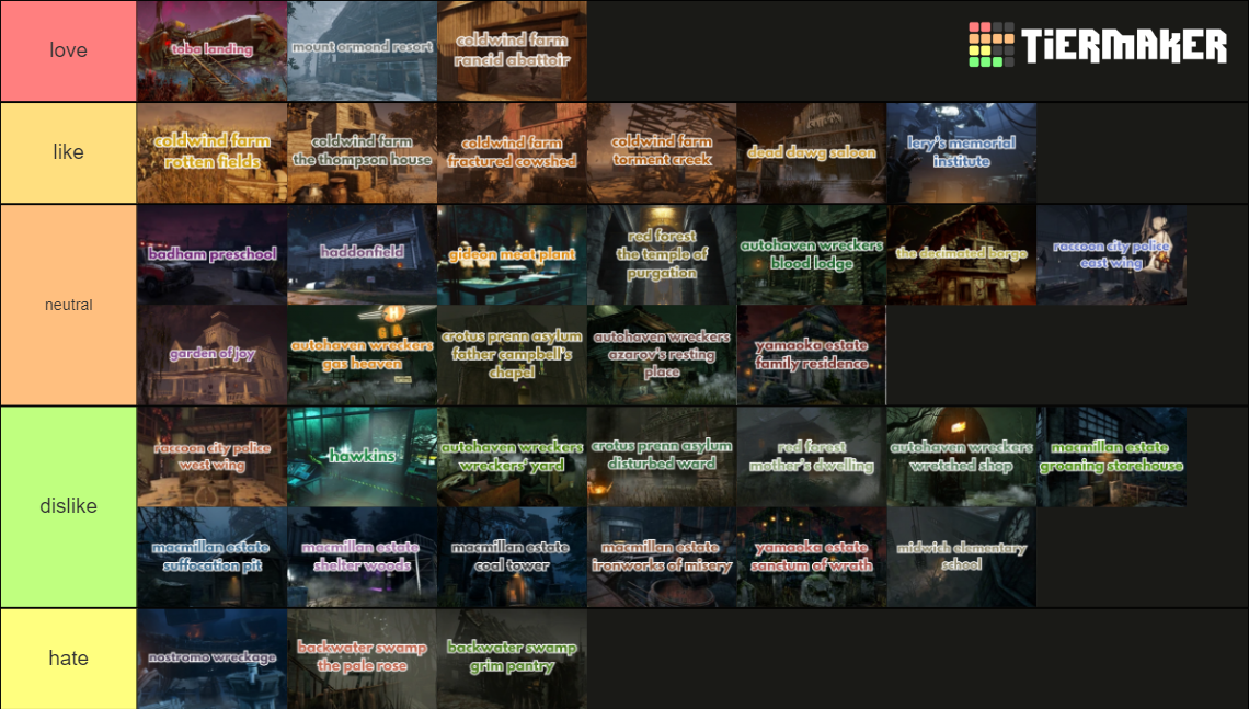 Dead By Daylight Map Ranking (Realms Included) Tier List (Community Rankings) - TierMaker