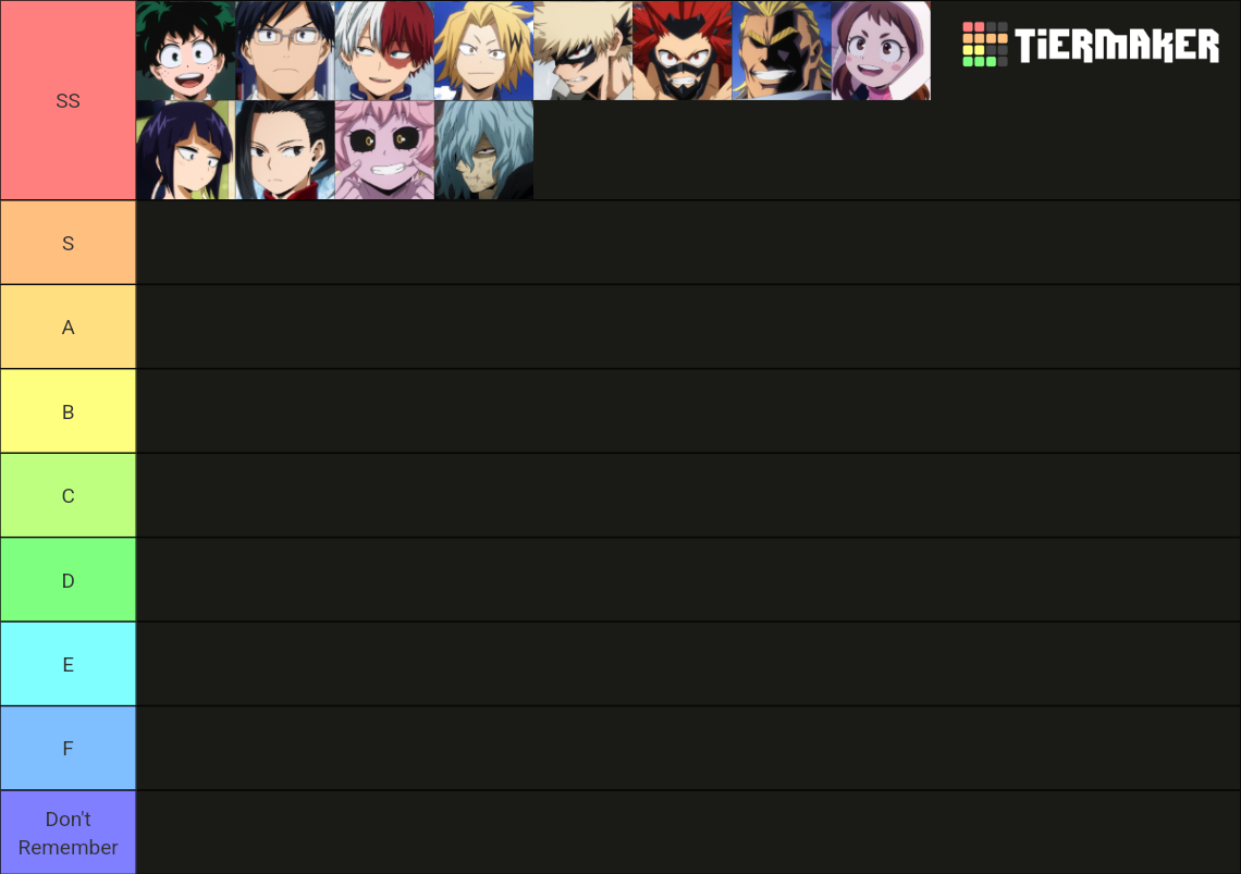 My Hero Academia (150+ Characters) Tier List (Community Rankings ...