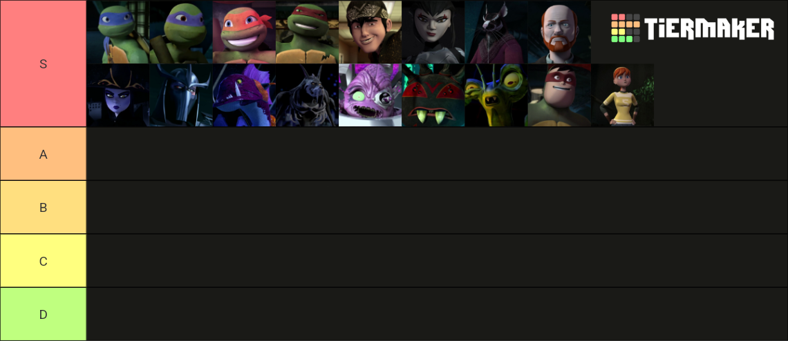 Teenage Mutant Ninja Turtles 2012 Tier List (Community Rankings ...