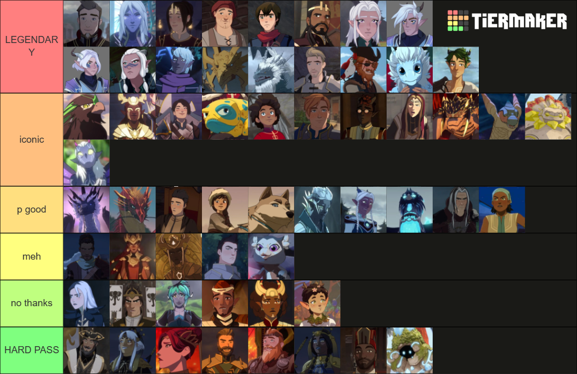 The Dragon Prince Characters Tier List (Community Rankings) - TierMaker