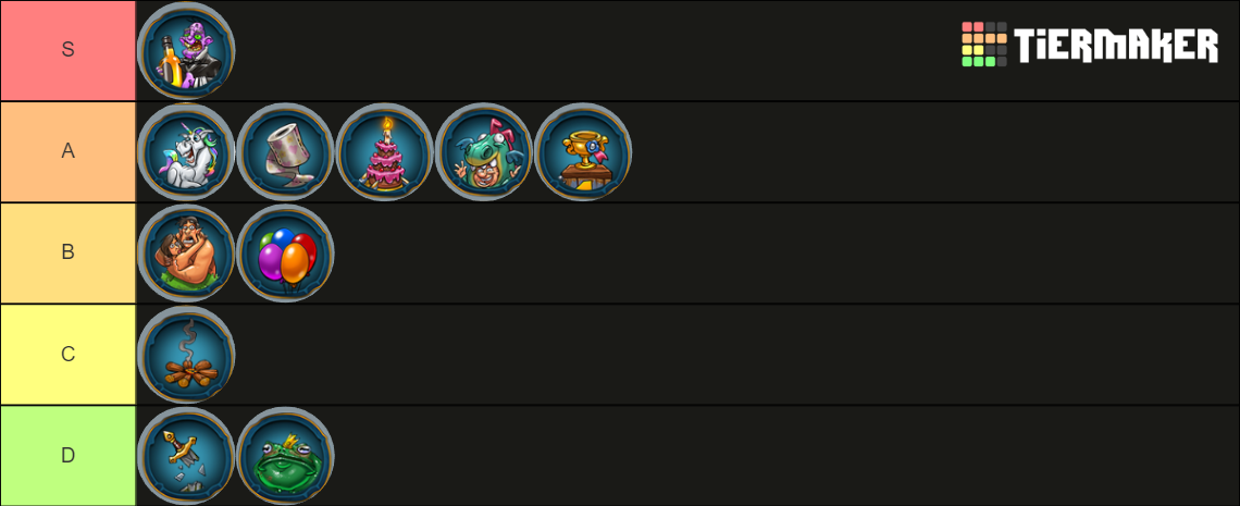 SFGame expedition event Tier List (Community Rankings) - TierMaker