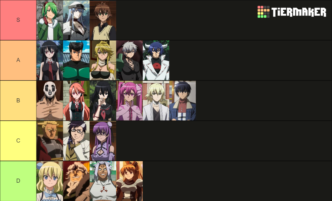 Akame ga Kill Characters Tier List (Community Rankings) - TierMaker