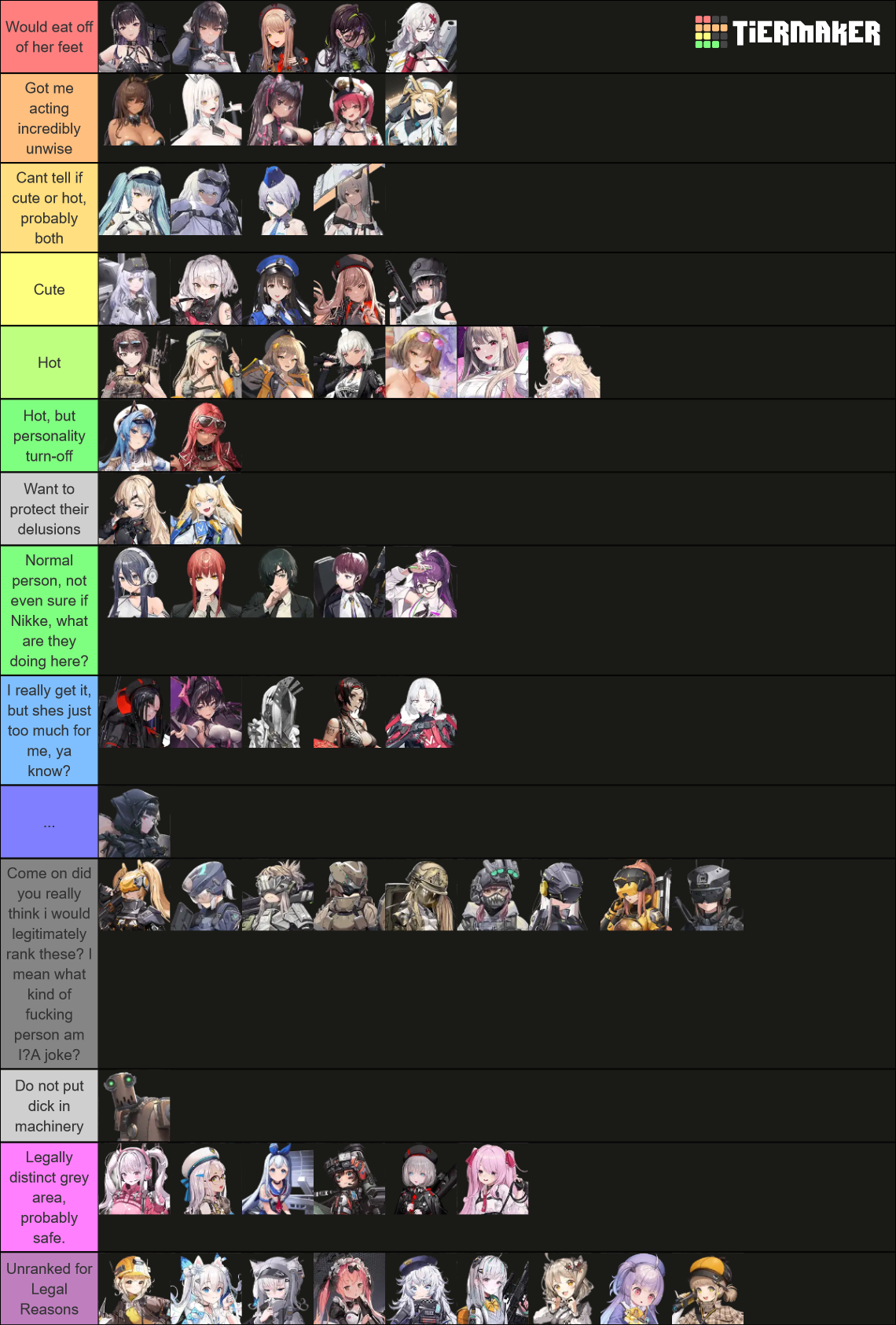 Nikke Goddess of Victory Character Tier List (Community Rankings) - TierMaker