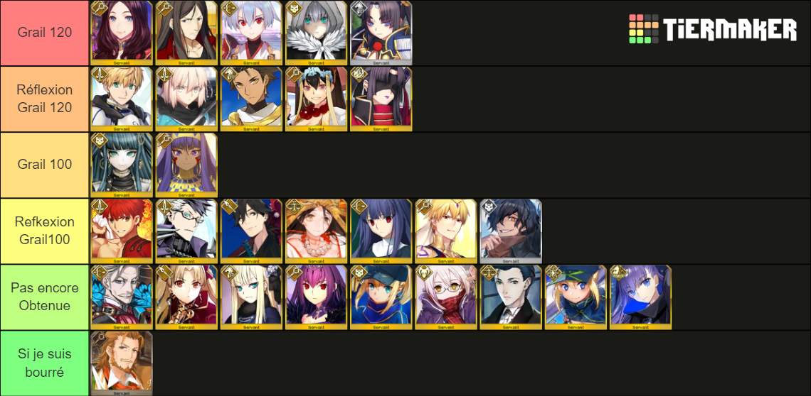 Fate/Grand Order Servants Tier List (Community Rankings) - TierMaker