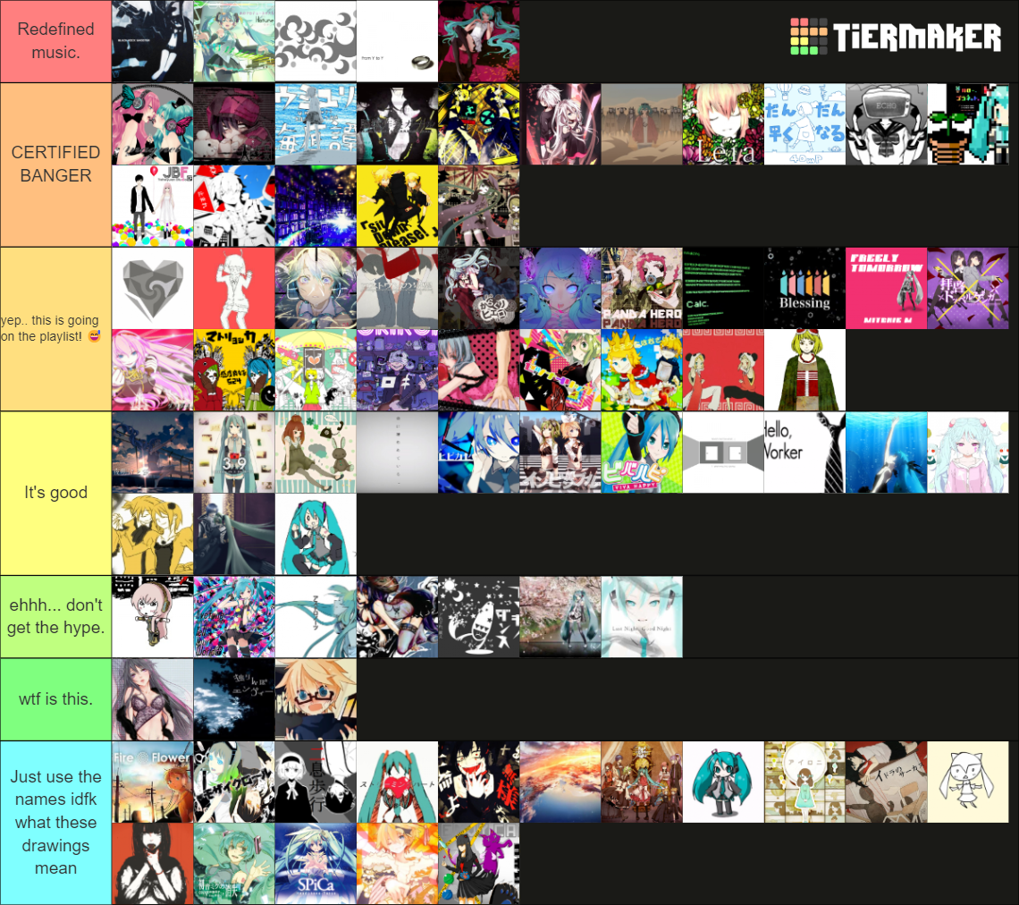 Vocaloid songs Tier List (Community Rankings) - TierMaker