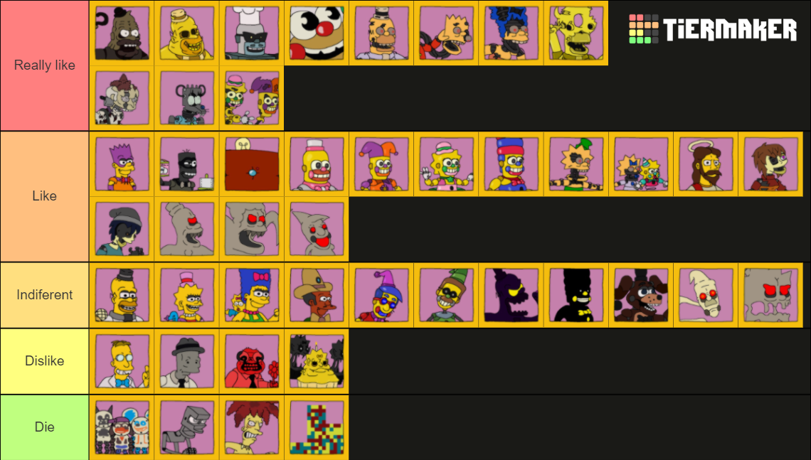 FTaH characters v2 Tier List (Community Rankings) - TierMaker