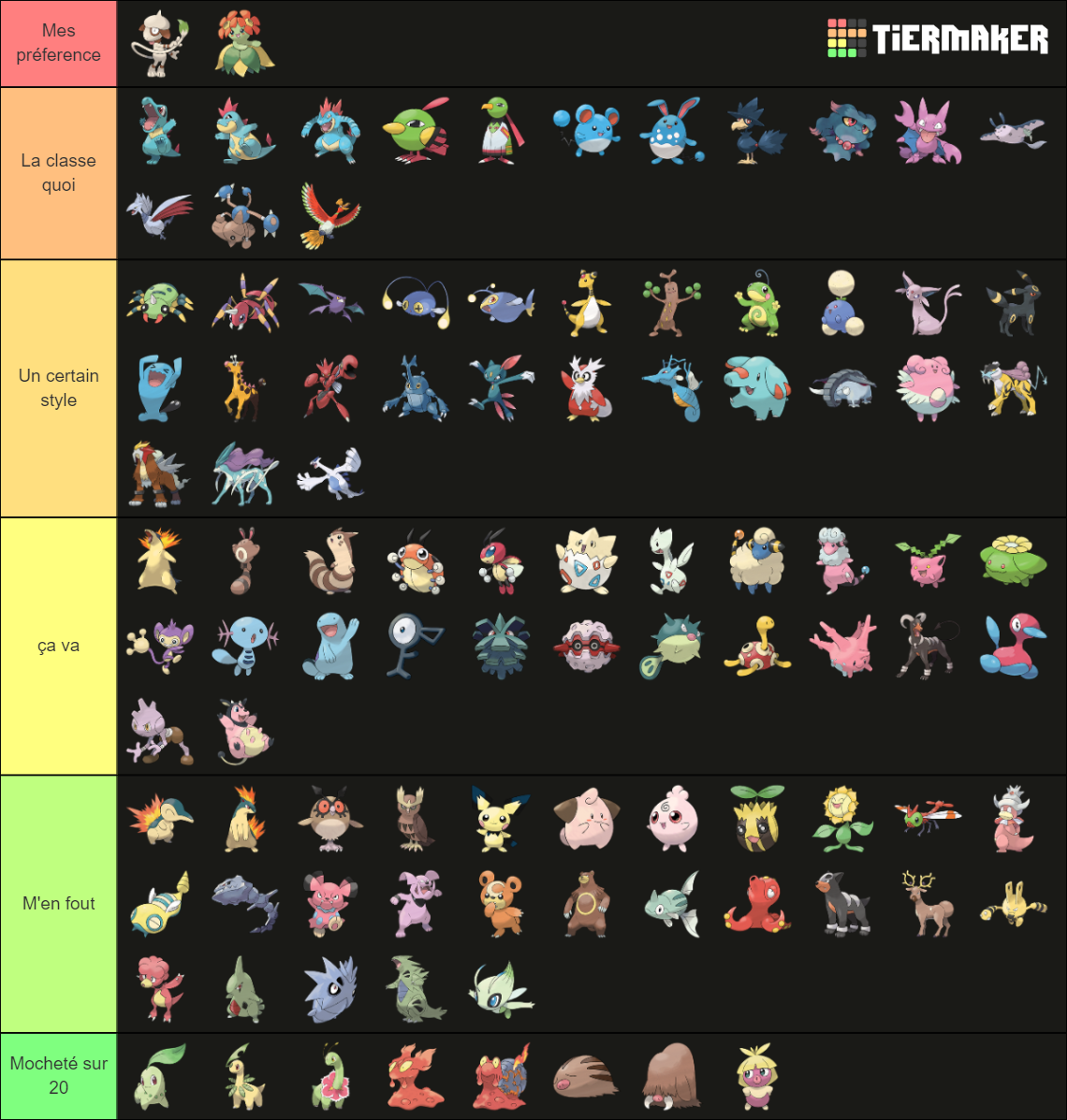 Pokémon Generation 2 (Johto Region) Tier List (Community Rankings ...