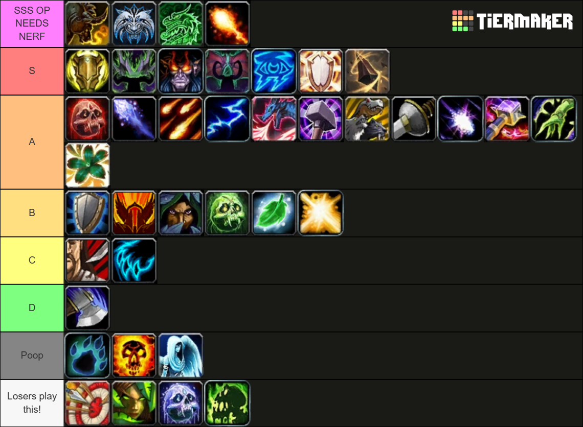 World of Warcraft Comp Tier List (Community Rankings) - TierMaker