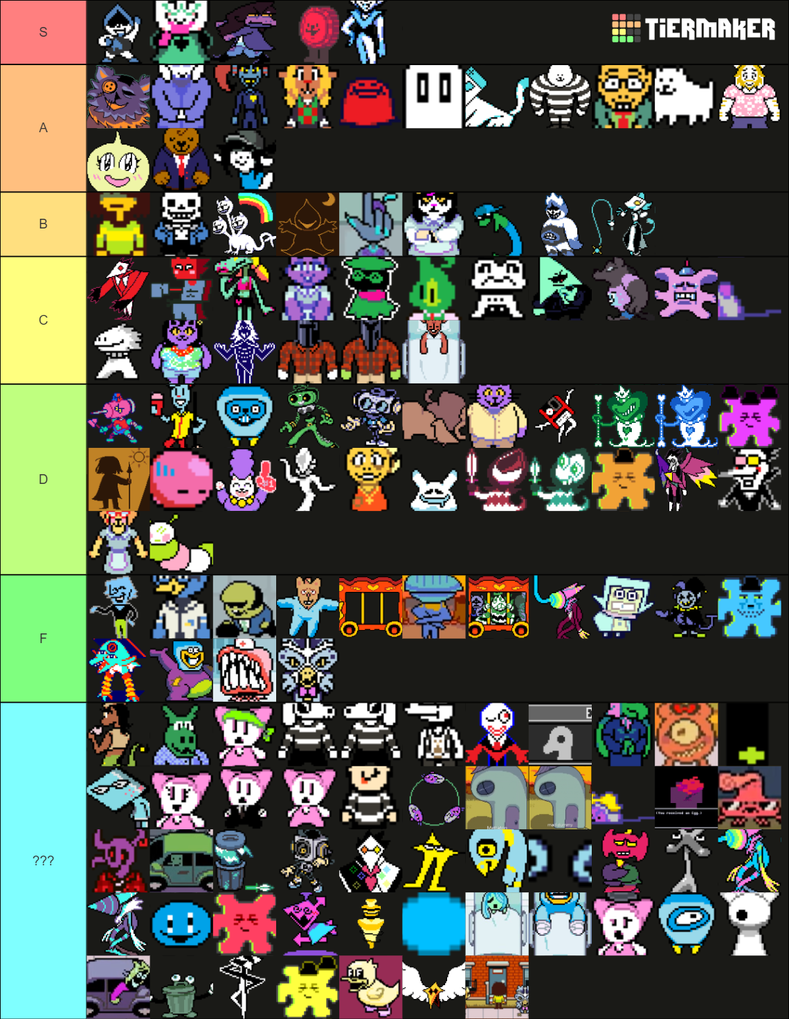 Deltarune ALL characters ch. 1 & 2 Tier List (Community Rankings ...