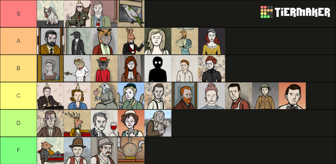 Rusty Lake Characters Ranked Tier List (Community Rankings) - TierMaker