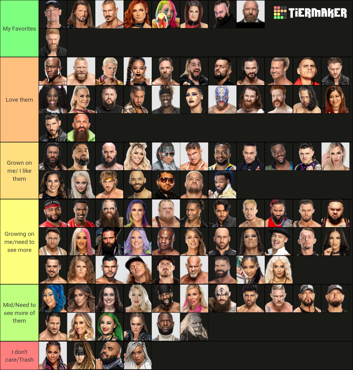 WWE Full Roster 2023 (Raw & SmackDown) Tier List (Community Rankings ...