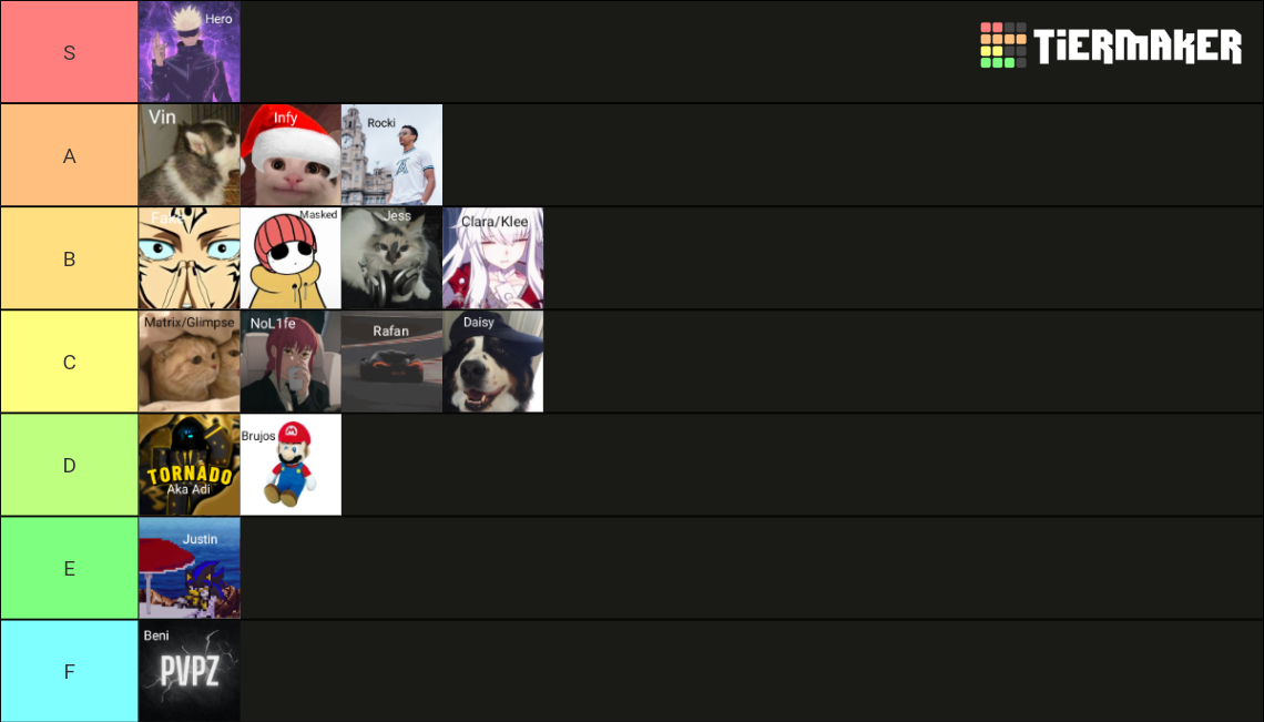 Pvpz clan staff ! Tier List (Community Rankings) - TierMaker