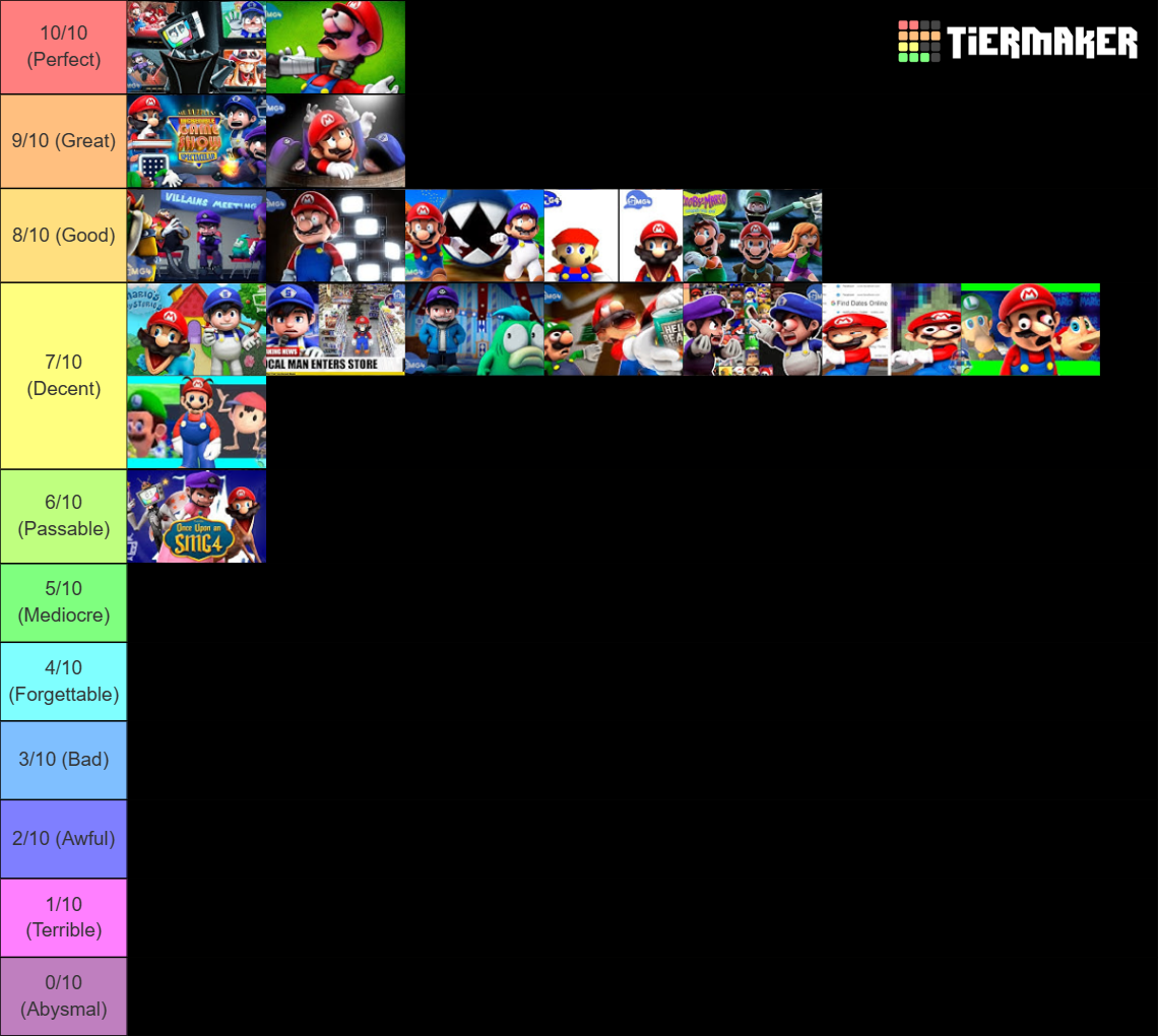 SMG4 2024 Tier List (Community Rankings) - TierMaker