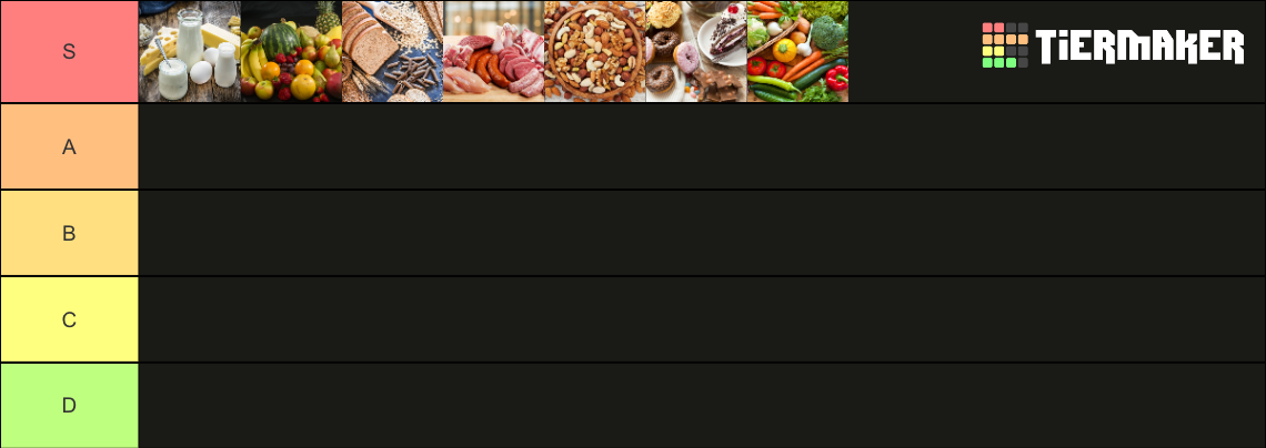 FOOD TIER LIST Tier List (Community Rankings) - TierMaker