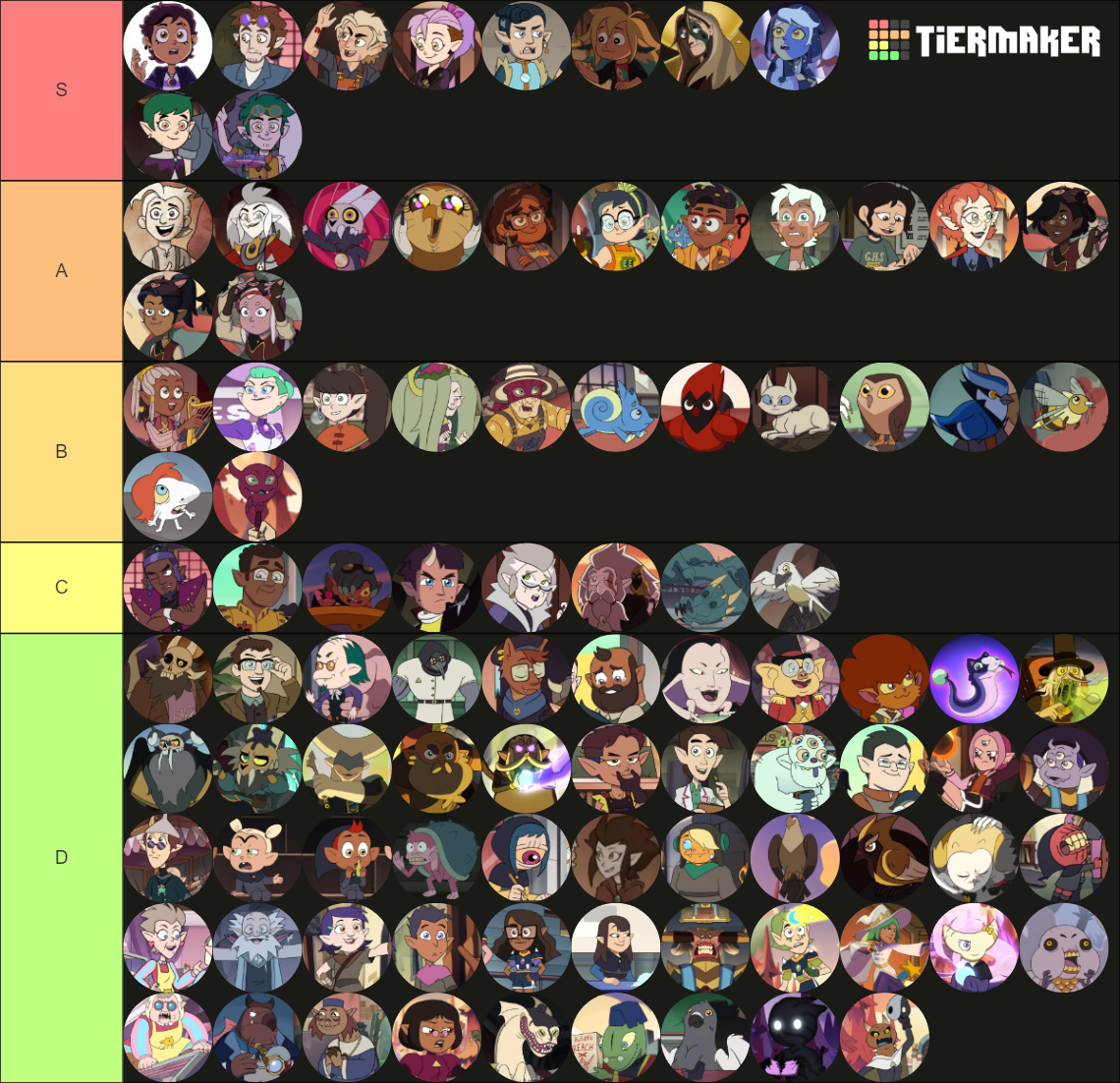 The Owl House (TOH) Characters Tier List (Community Rankings) - TierMaker