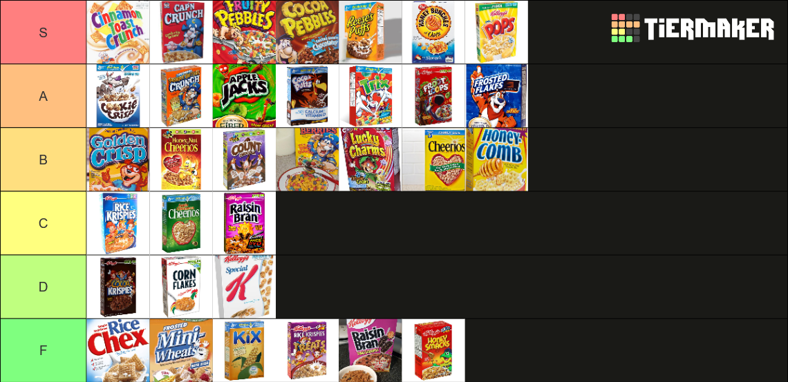 Best Cereals Tier List (Community Rankings) - TierMaker