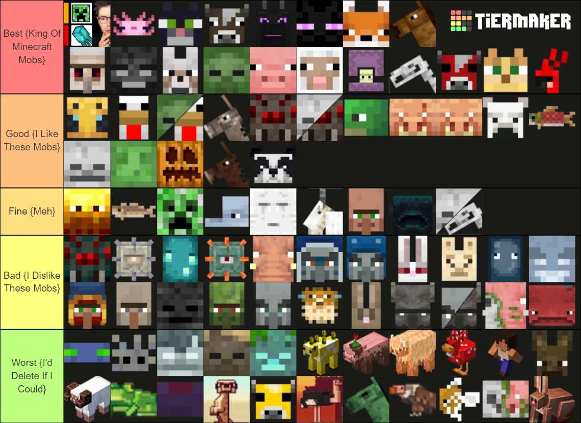 Minecraft {mob } 1 17 {mobs} Minecraft Earth Mobs Tier List