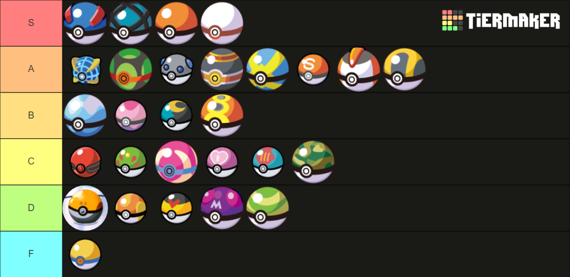 Pokeballs Tier List (Community Rankings) - TierMaker