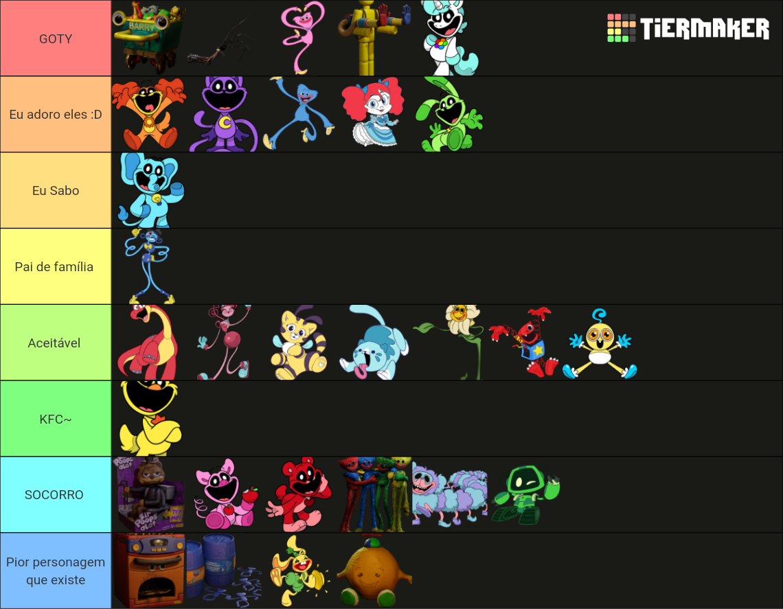 Poppy playtime Tier List (Community Rankings) - TierMaker