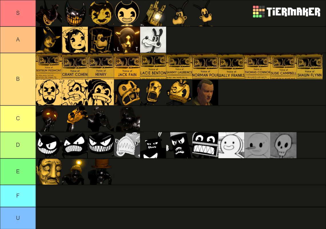 Bendy and the Ink Machine characters Tier List (Community Rankings ...