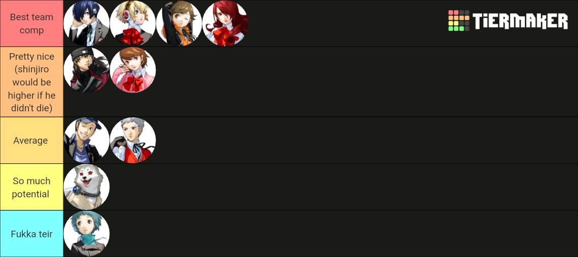 Persona 3 Reload Party Members Tier List (Community Rankings) - TierMaker
