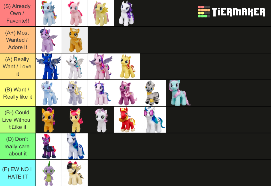 MLP: Build A Bears Tier List (Community Rankings) - TierMaker
