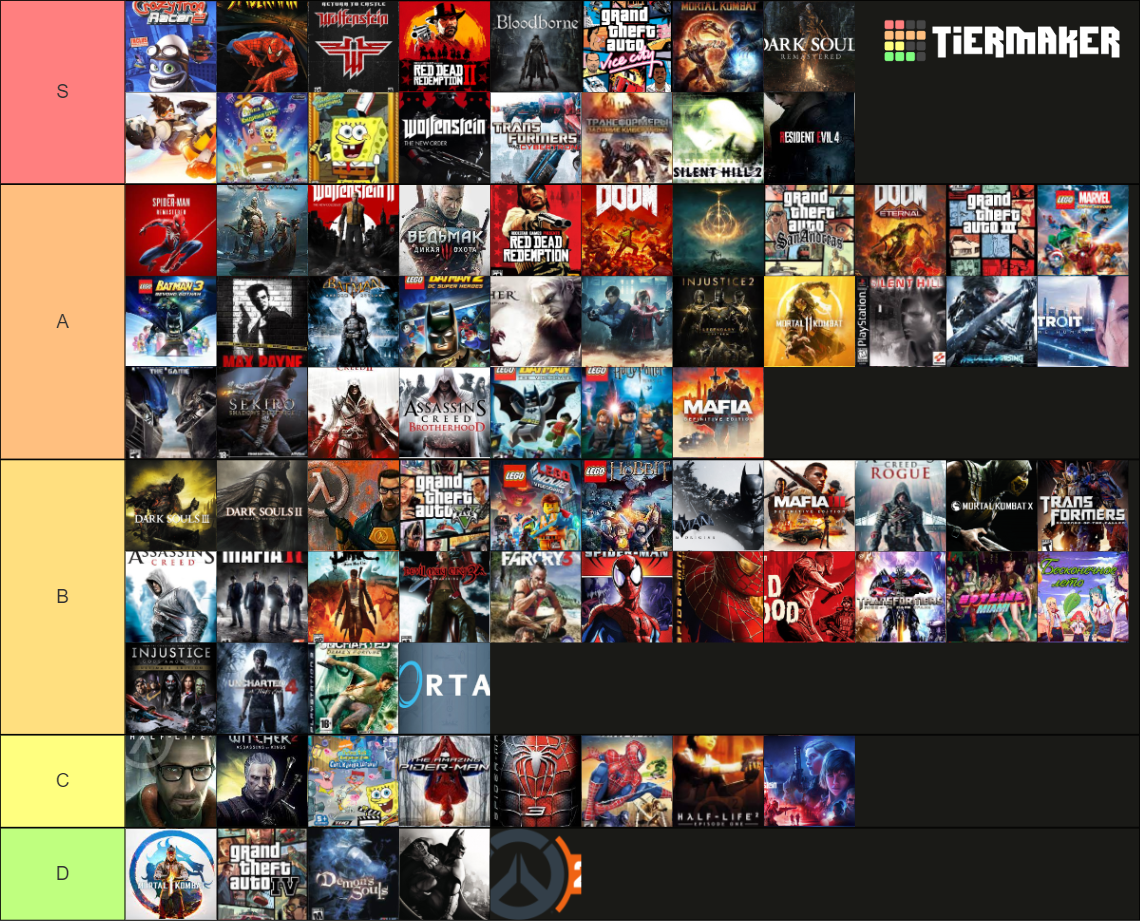 Completed Games Tier List (Community Rankings) - TierMaker