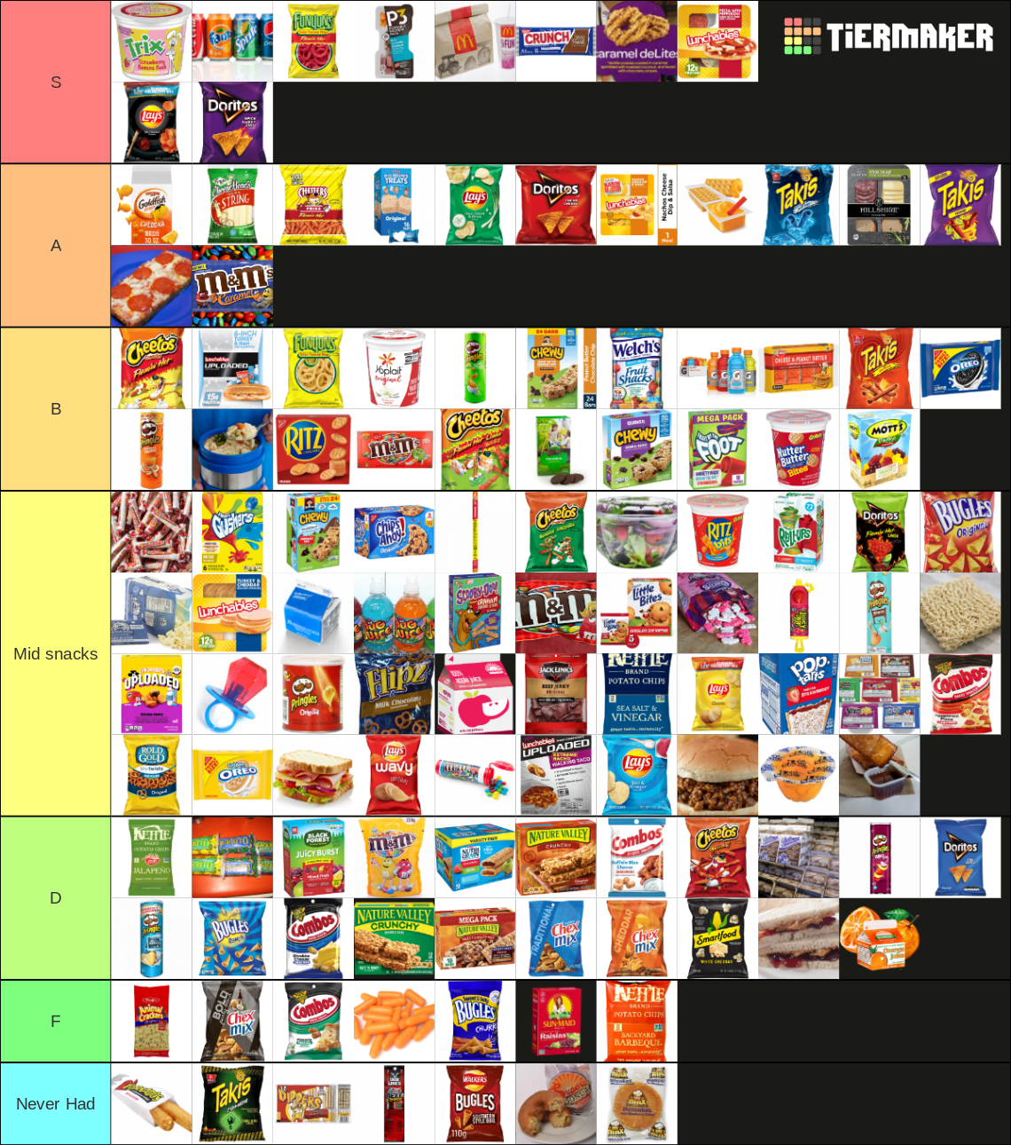 Universal Snack Trading American Tier List (Community Rankings) - TierMaker
