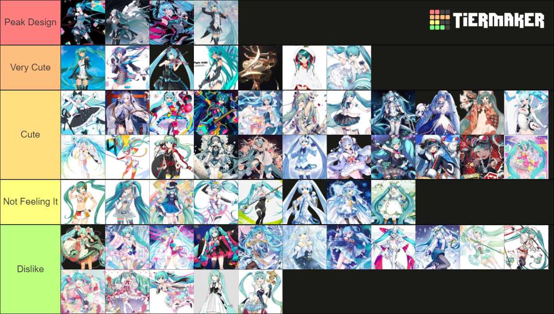 Miku Designs 2010-2024 Tier List (Community Rankings) - TierMaker