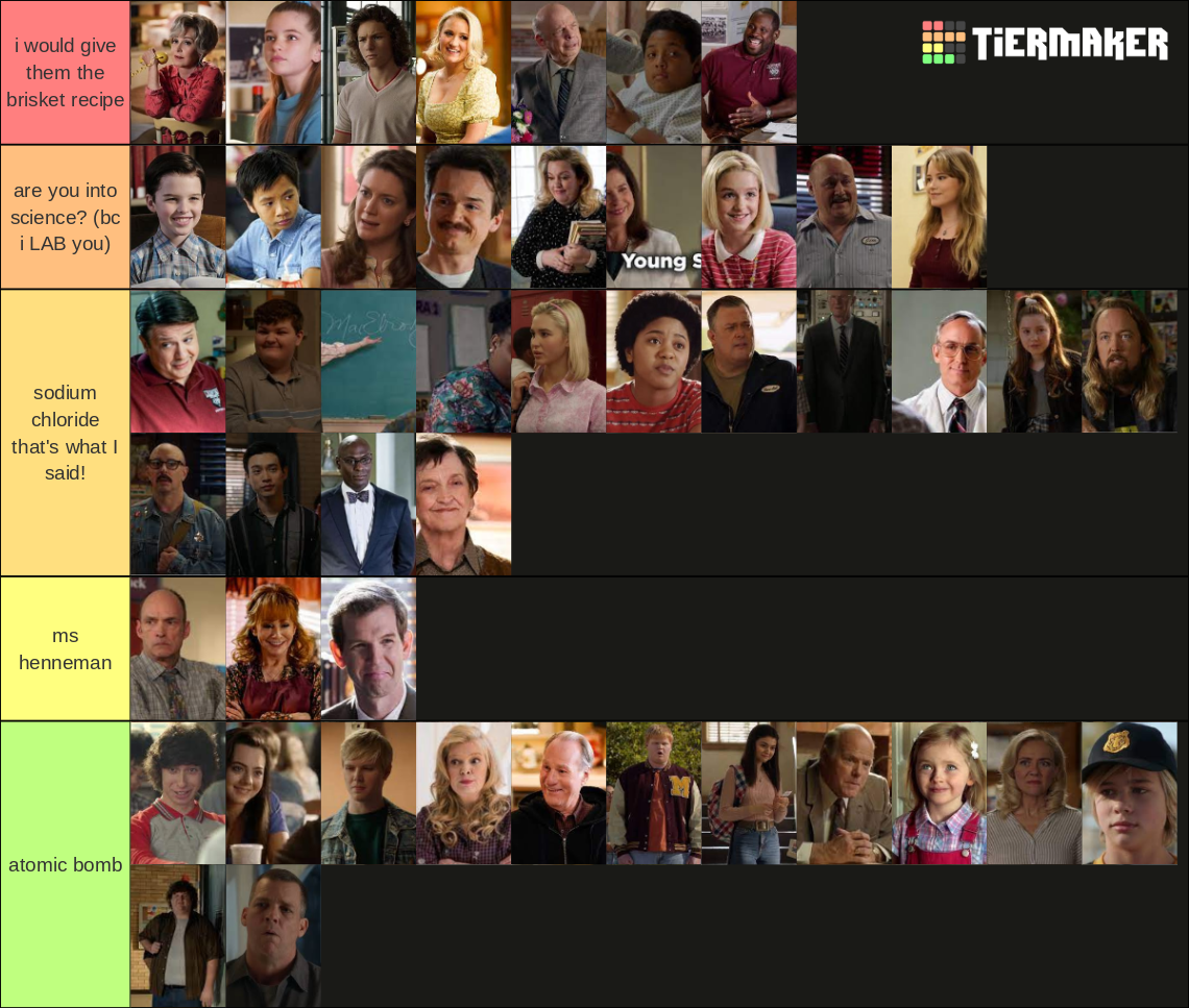 ALL young Sheldon characters (YOUNG SHELDON CAST) Tier List (Community ...