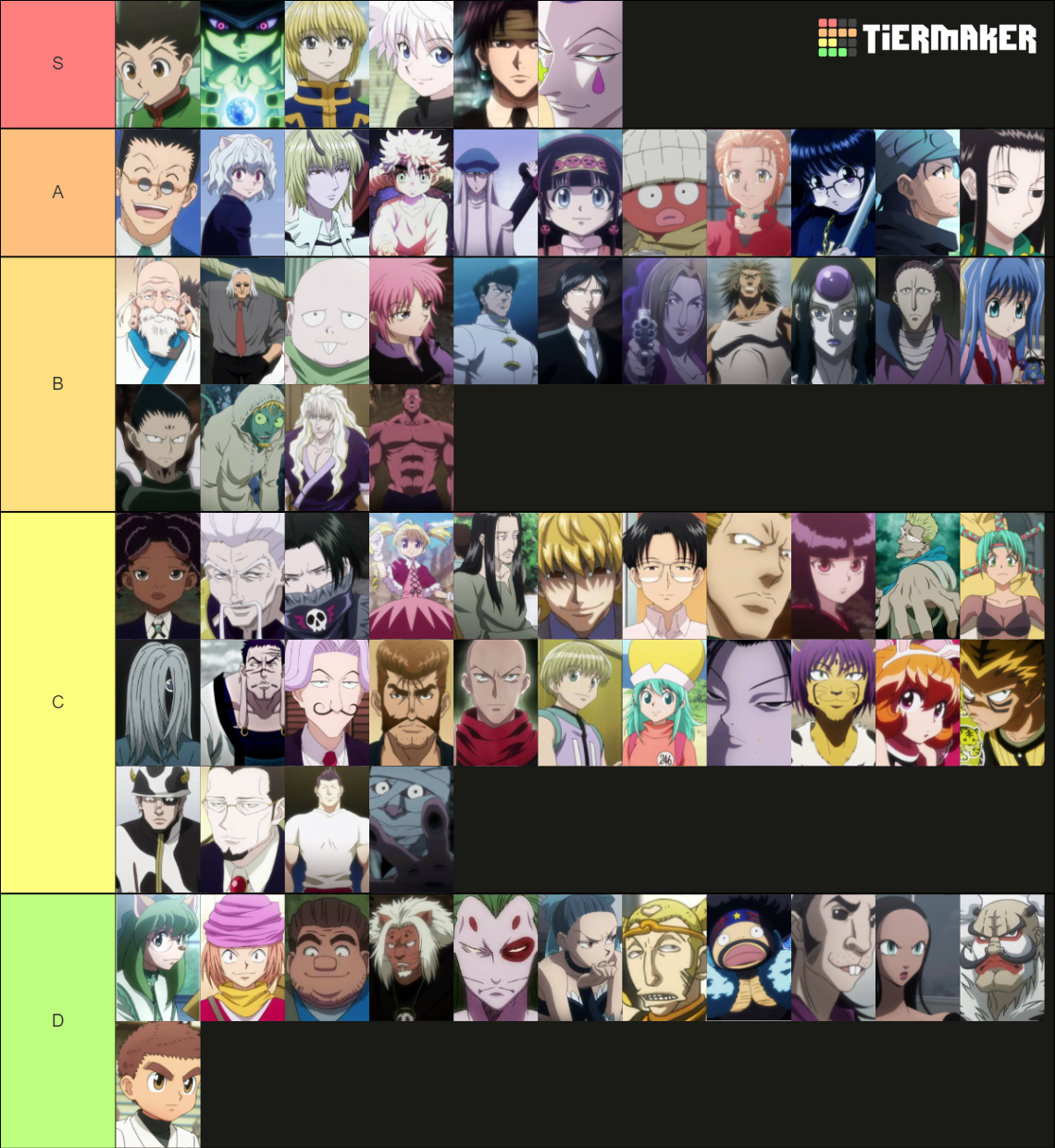 Hunter X Hunter characters Tier List (Community Rankings) - TierMaker