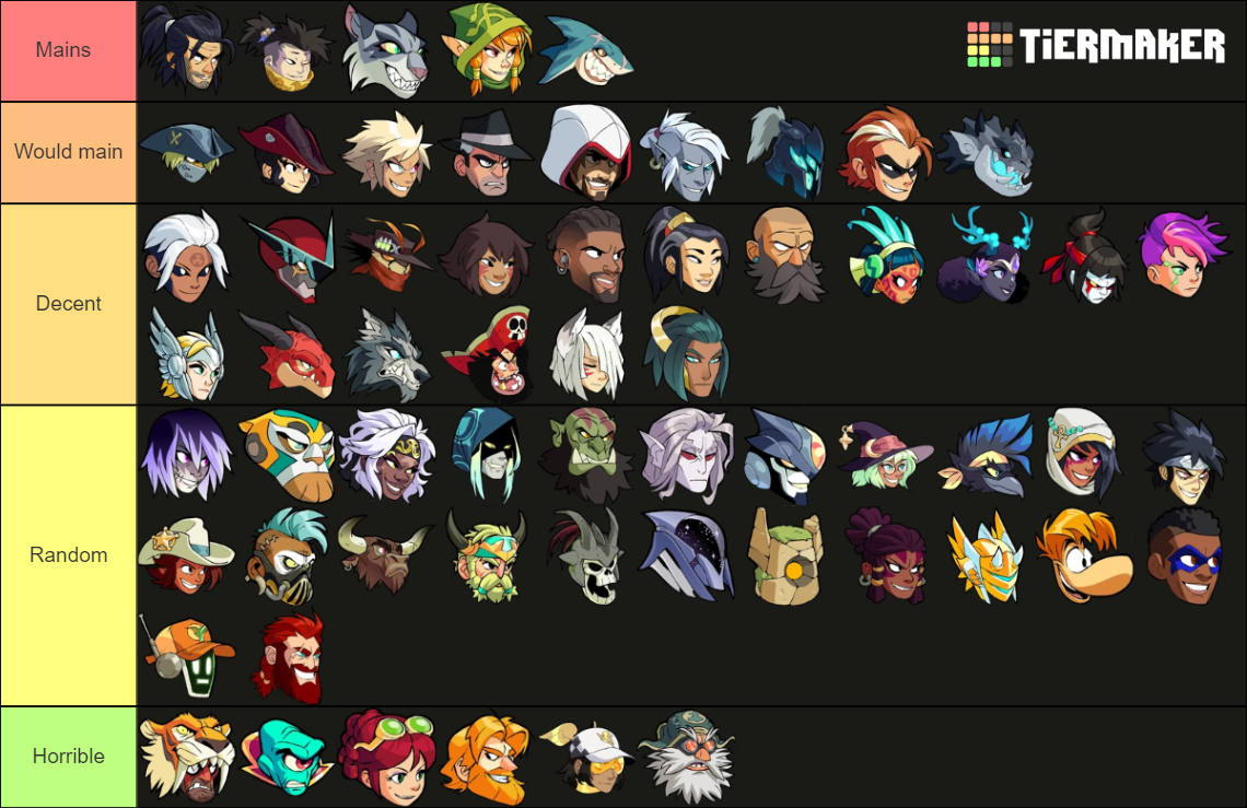 Brawlhalla Legends (february 2024) PT-BR/ENG Tier List (Community ...