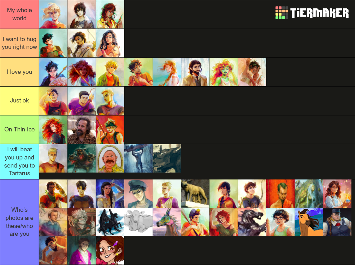 Mega Percy Jackson Character Tier List (Community Rankings) - TierMaker