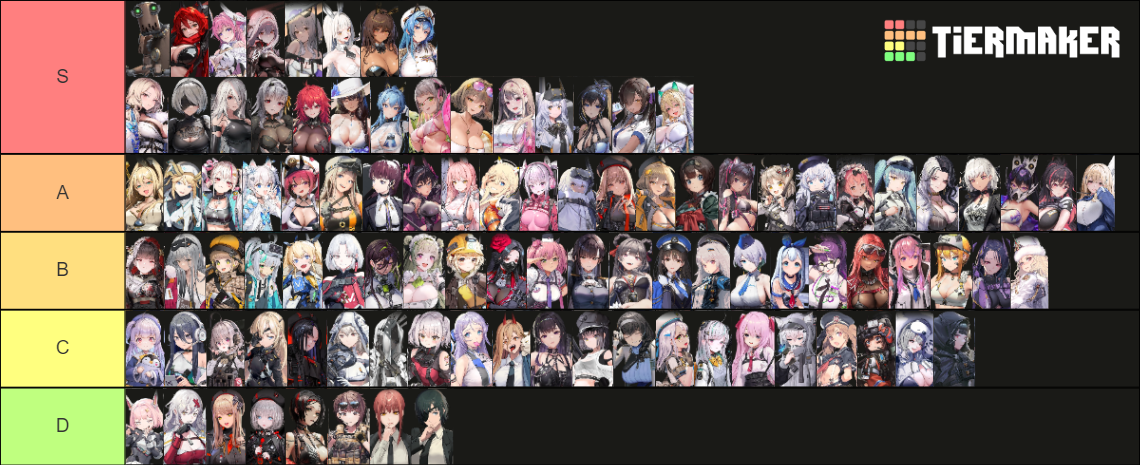 Nikke Girls Tier List (Community Rankings) - TierMaker