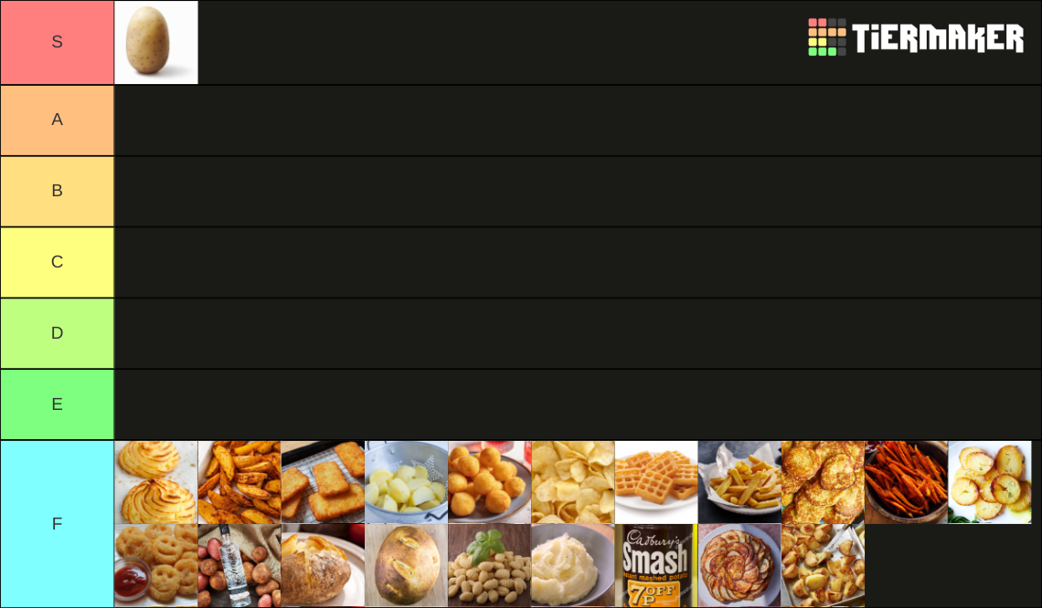 potato foods Tier List (Community Rankings) - TierMaker