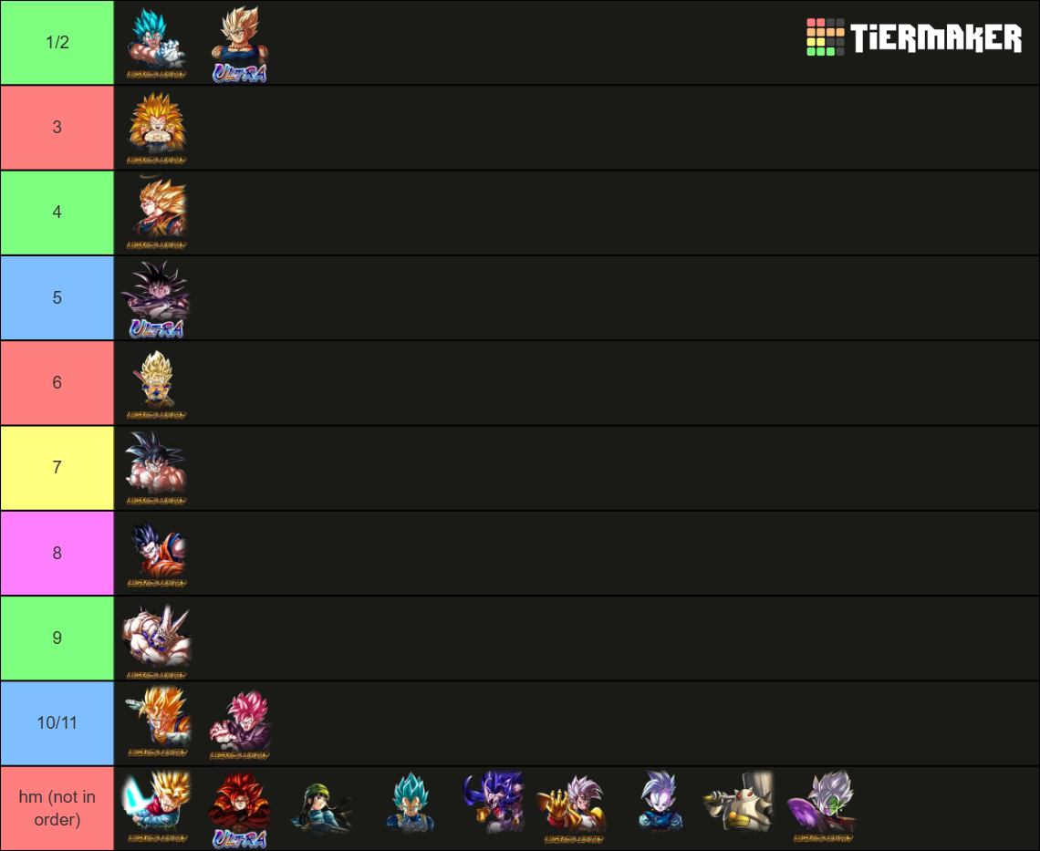 Dragon Ball Legends SP & ULTRA (LF SSJ3 Vegeta) Tier List (Community Rankings) - TierMaker