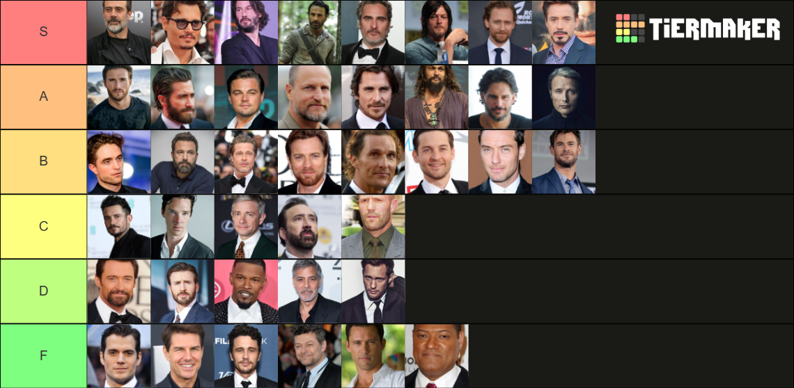 DILF Actors Tier List (Community Rankings) - TierMaker