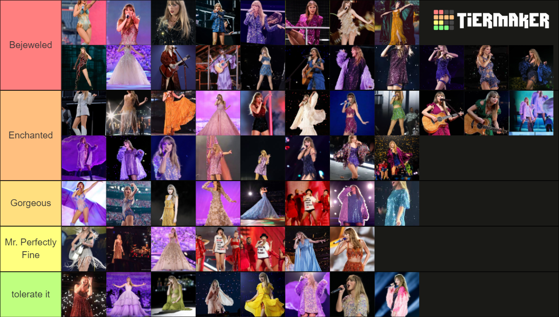 Taylor Swift Eras Tour - ALL OUTFITS (01/2024) Tier List (Community ...