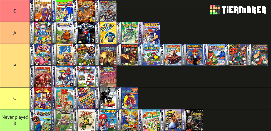 GameBoy Advance Games Tier List (Community Rankings) - TierMaker