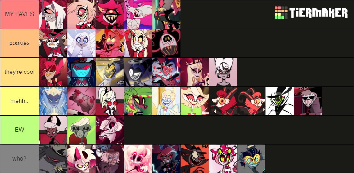 Hazbin Hotel character tierlist Tier List (Community Rankings) - TierMaker