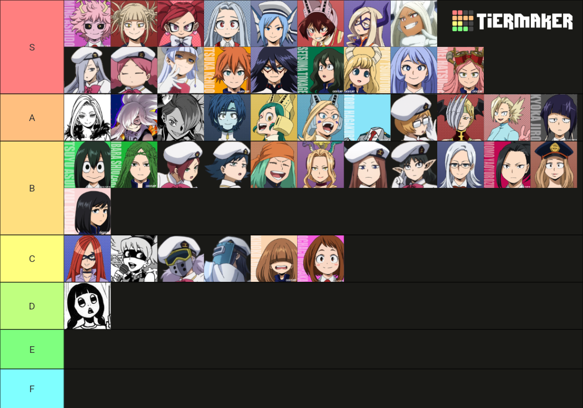 BNHA Character Ranking Tier List (Community Rankings) - TierMaker BNHA Character Ranking Tier List (Community Rankings) - TierMaker