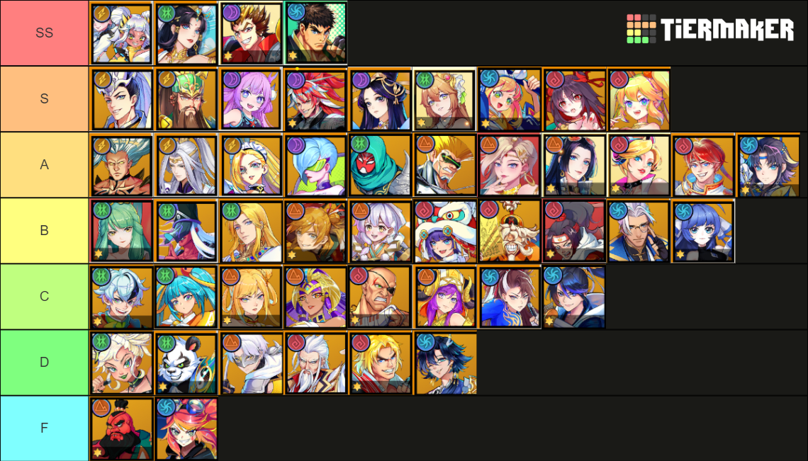 Legend of Fighters: Dual Star Tier List (Community Rankings) - TierMaker