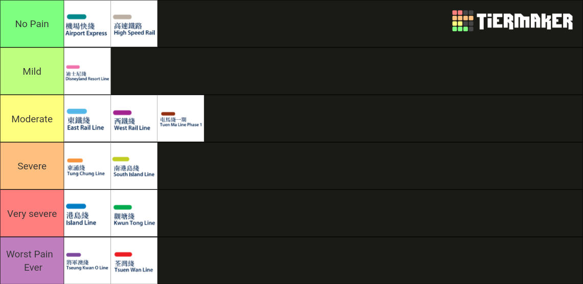 HK MTR Lines Tier List (Community Rankings) - TierMaker