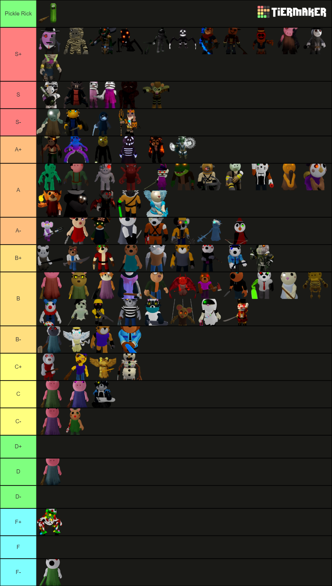 Roblox Piggy all Skins(Up to Season 6) Tier List (Community Rankings ...