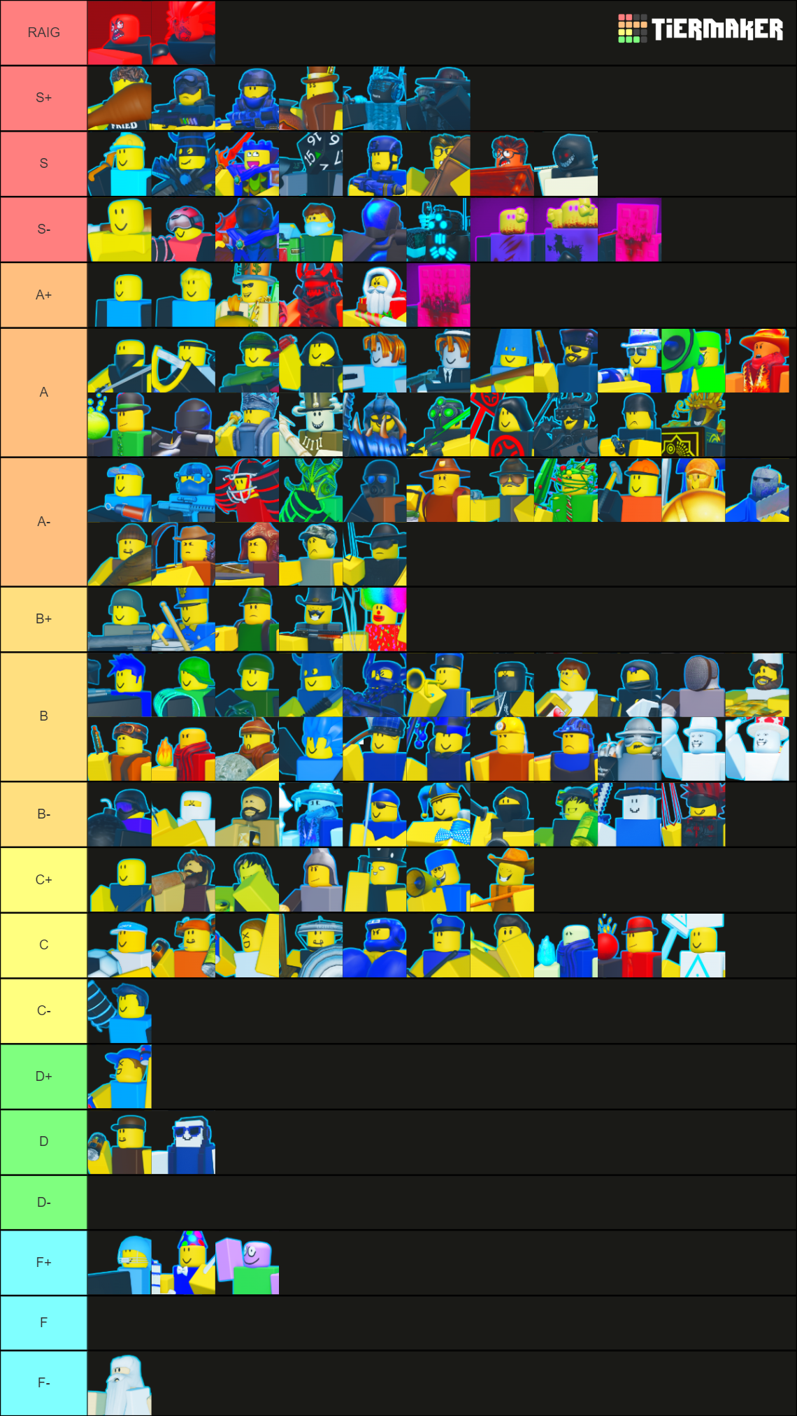 The Battle Bricks: Friendly Units [Royal Flush] Tier List (Community ...