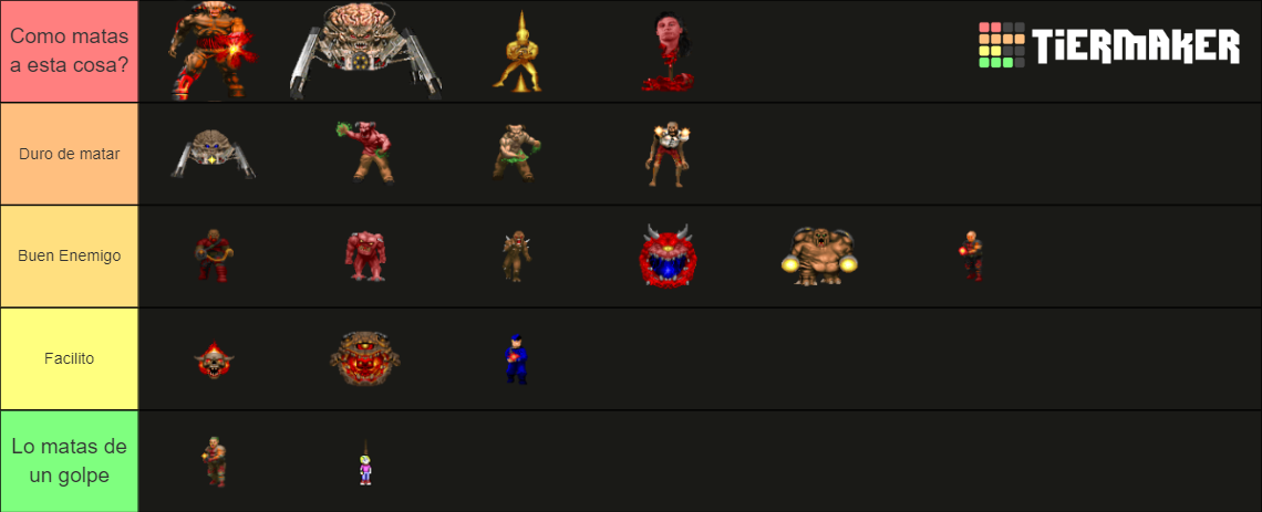 Classic DOOM Enemy Tier List (Community Rankings) - TierMaker