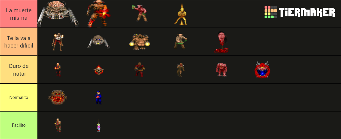 Classic DOOM Enemy Tier List (Community Rankings) - TierMaker